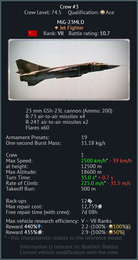 Soal Setara AKM Quizizz, 49% OFF | brunofuga.adv.br