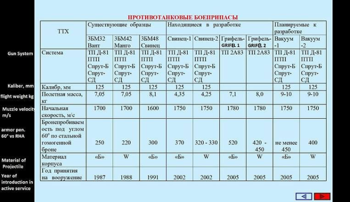 WT Live // Images by SpainUberAlles