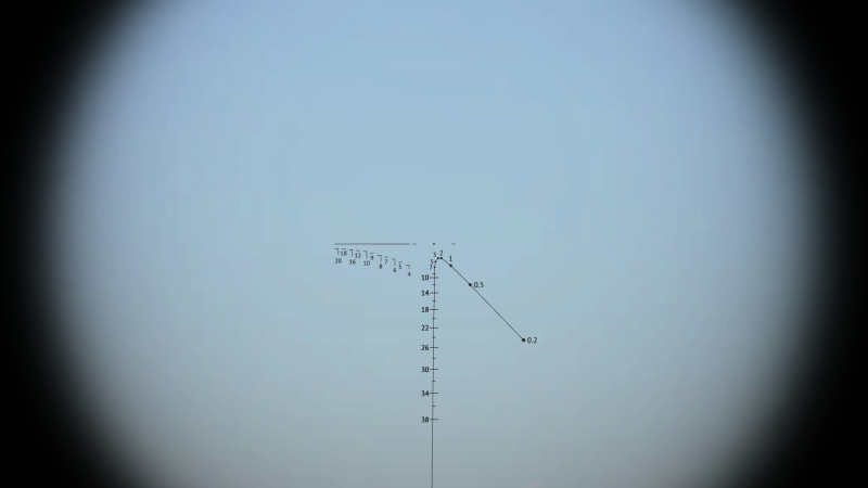 WT Live // Sight by KoftP