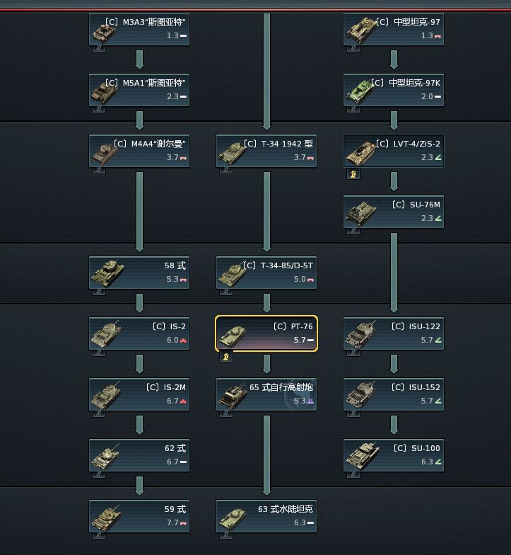 WT Live // Image by EuropeanCanadian