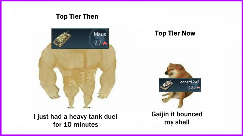 Tier Meme